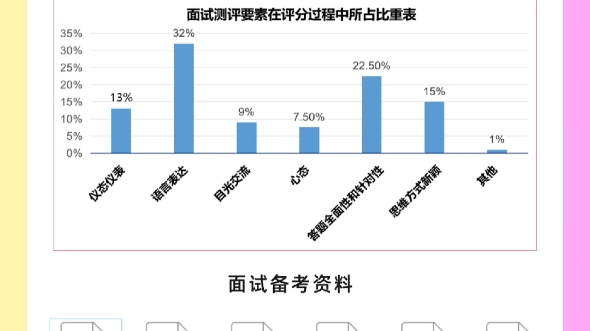 河南农商行考试形式新变化
