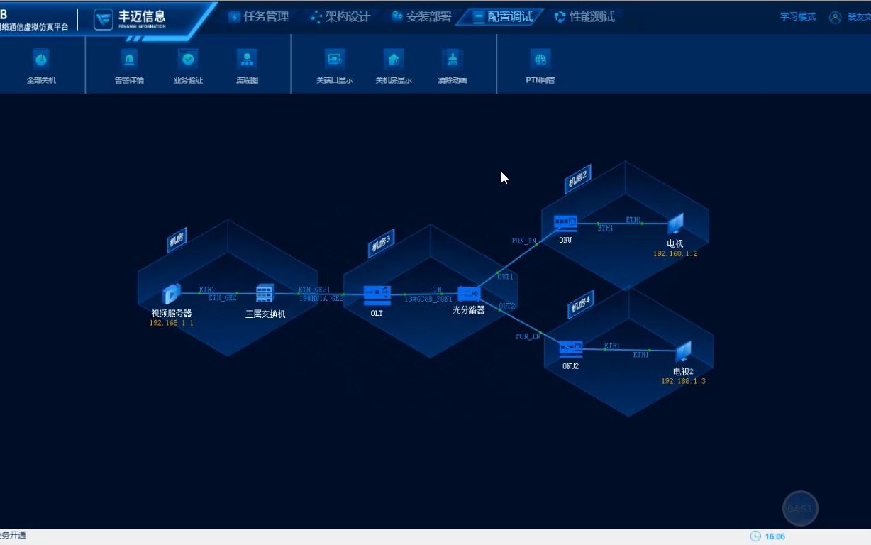 实验工坊WEB版-宽带光接入网络-IPTV业务开通案例