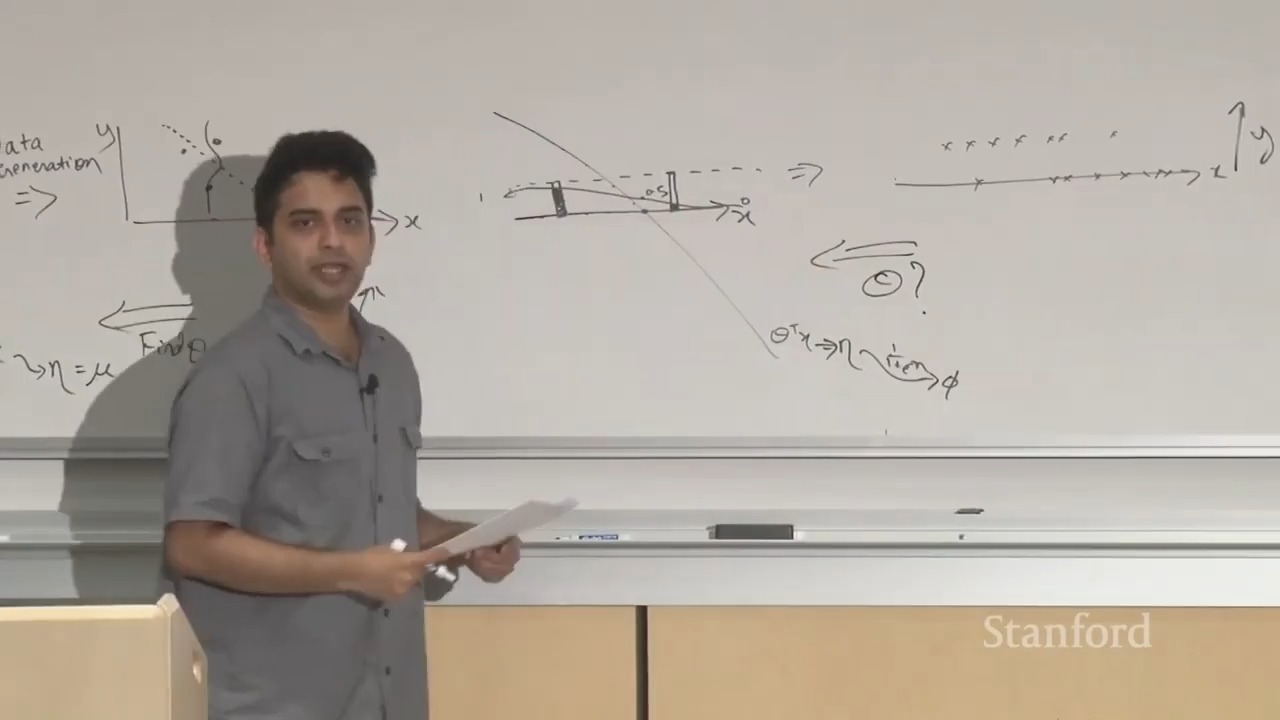 L4- 感知器和广义线性模型