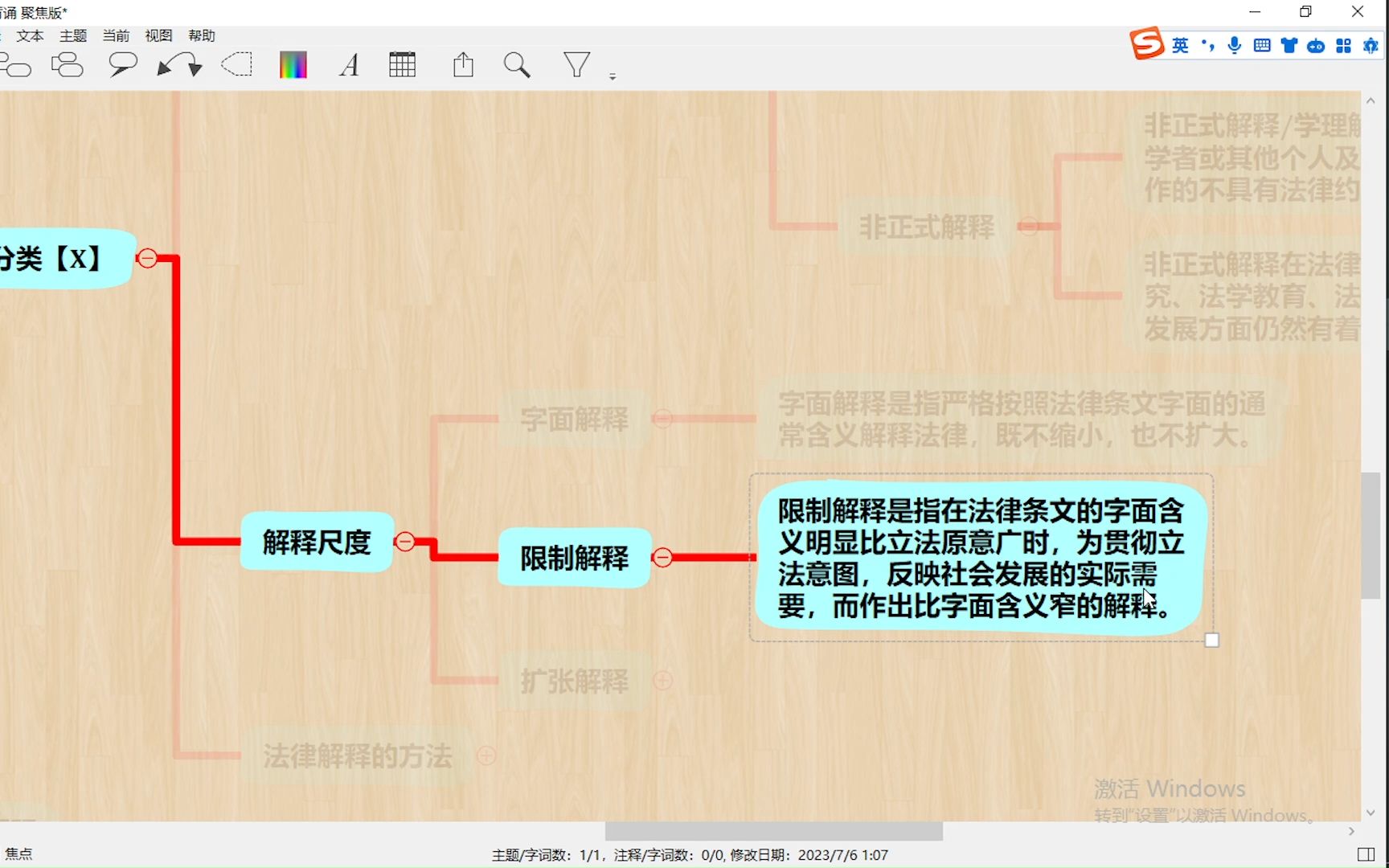 202法律解释的分类