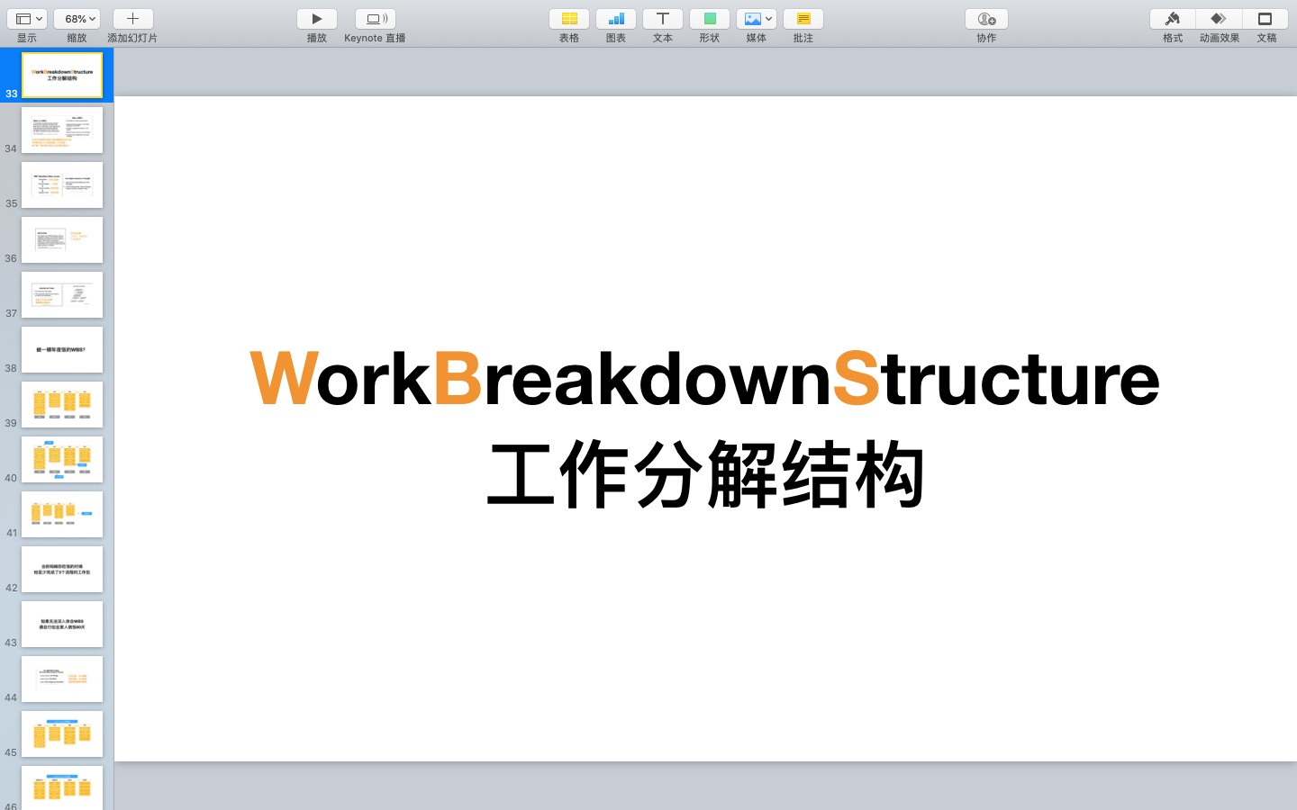项目管理中的WBS