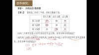 《两个计数原理》例题选讲