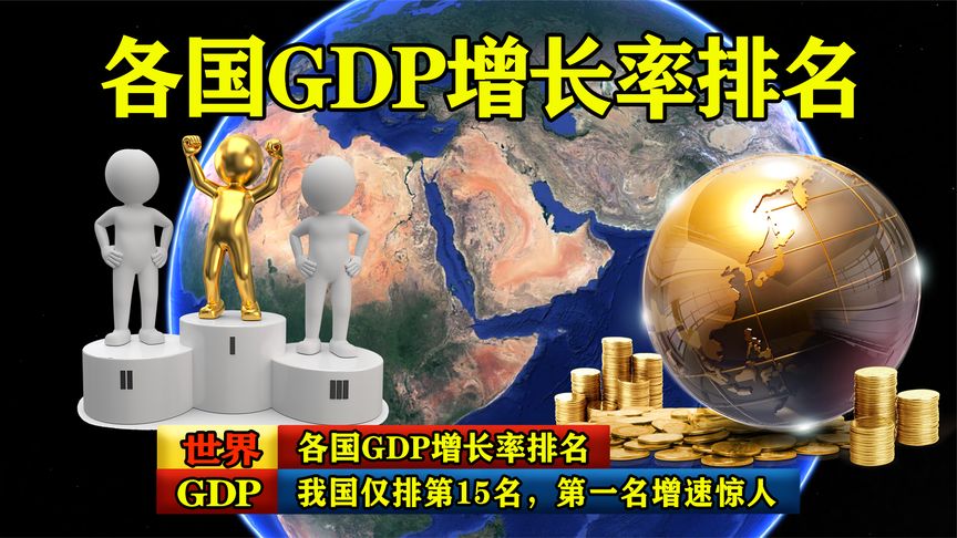 世界各国GDP增长率排名,第一名增速迅猛,中国排行第几?