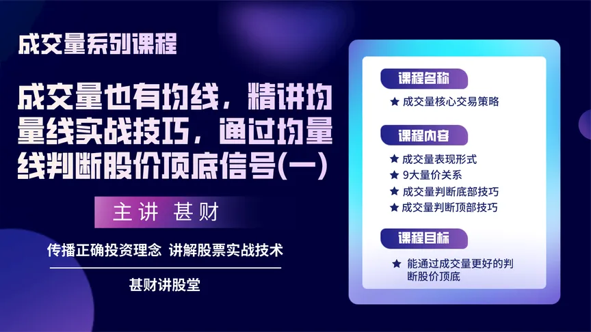 成交量也有均线,精讲均量线实战技巧,通过均量线断股价顶底信号