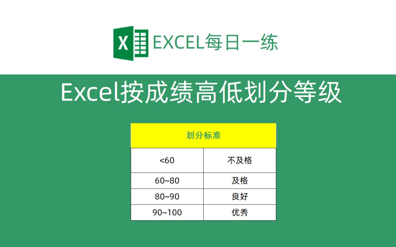 Excel 2步根据学生成绩划分等级!VLOOKUP近似查询!