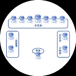 公招考编-勤奋 