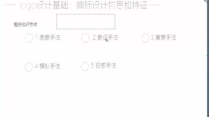UI设计学习商标设计构思和特征教程