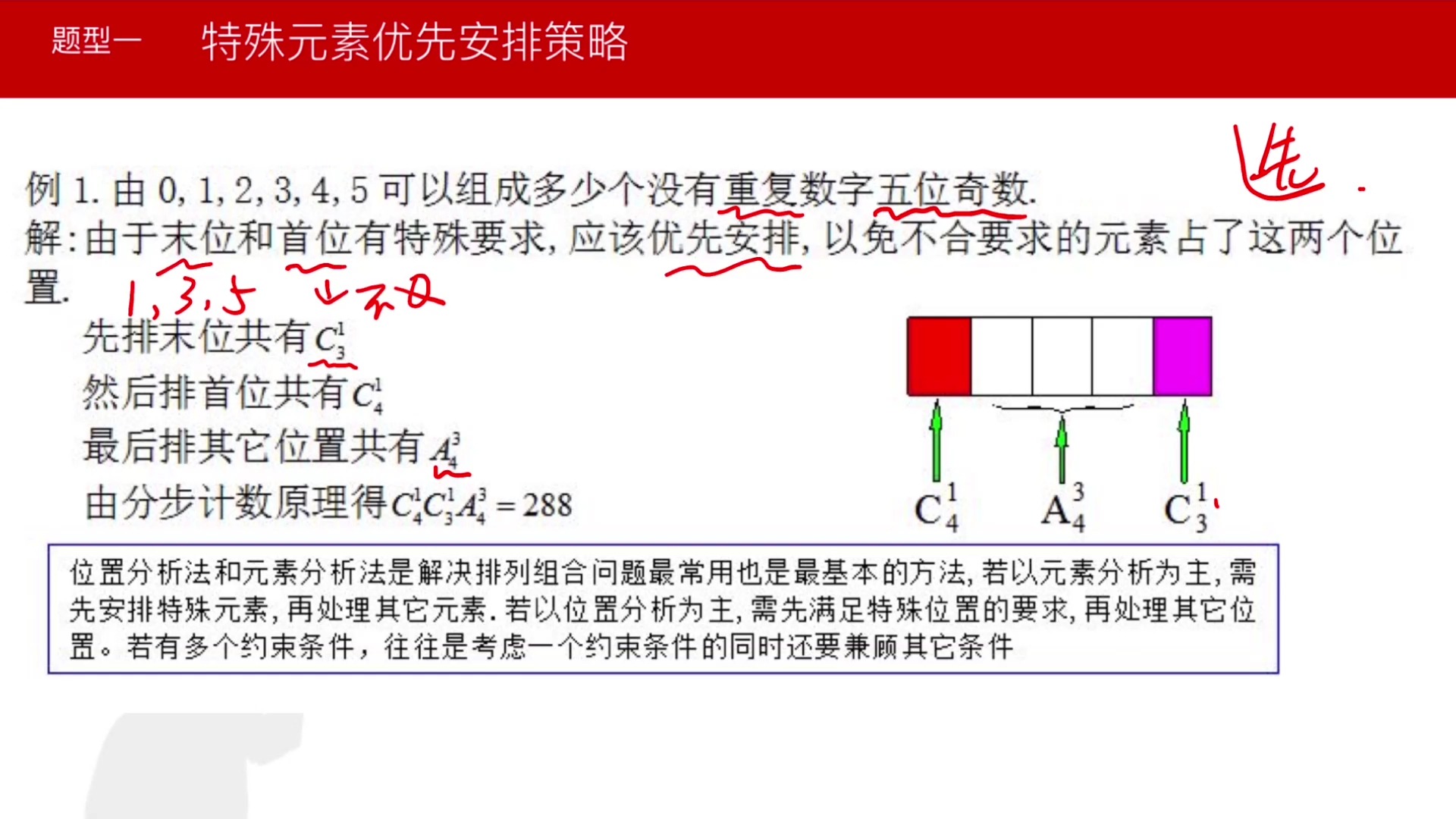 50.排列与组合