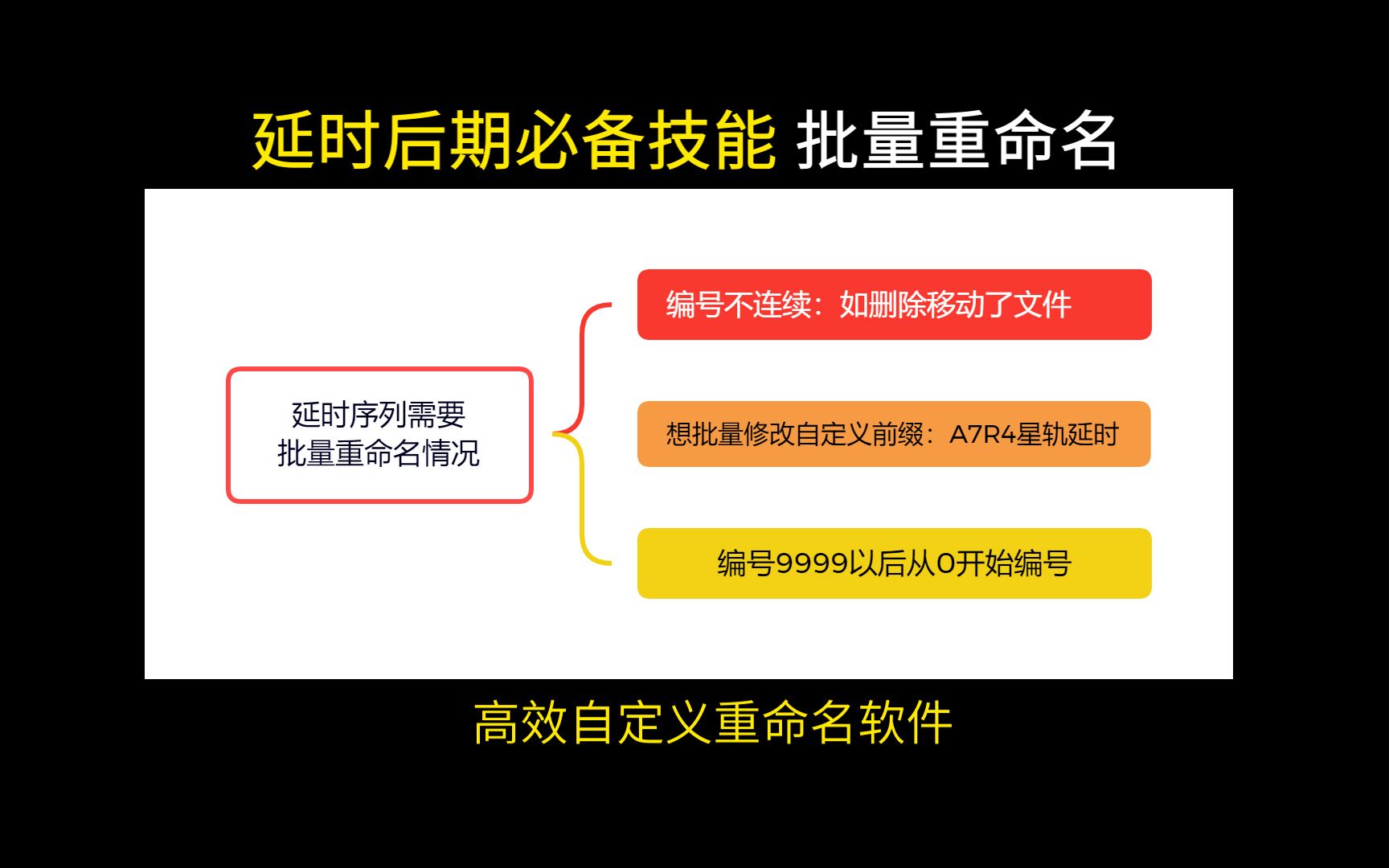 延时摄影后期必备,一键批量重命名神器 Advanced Renamer
