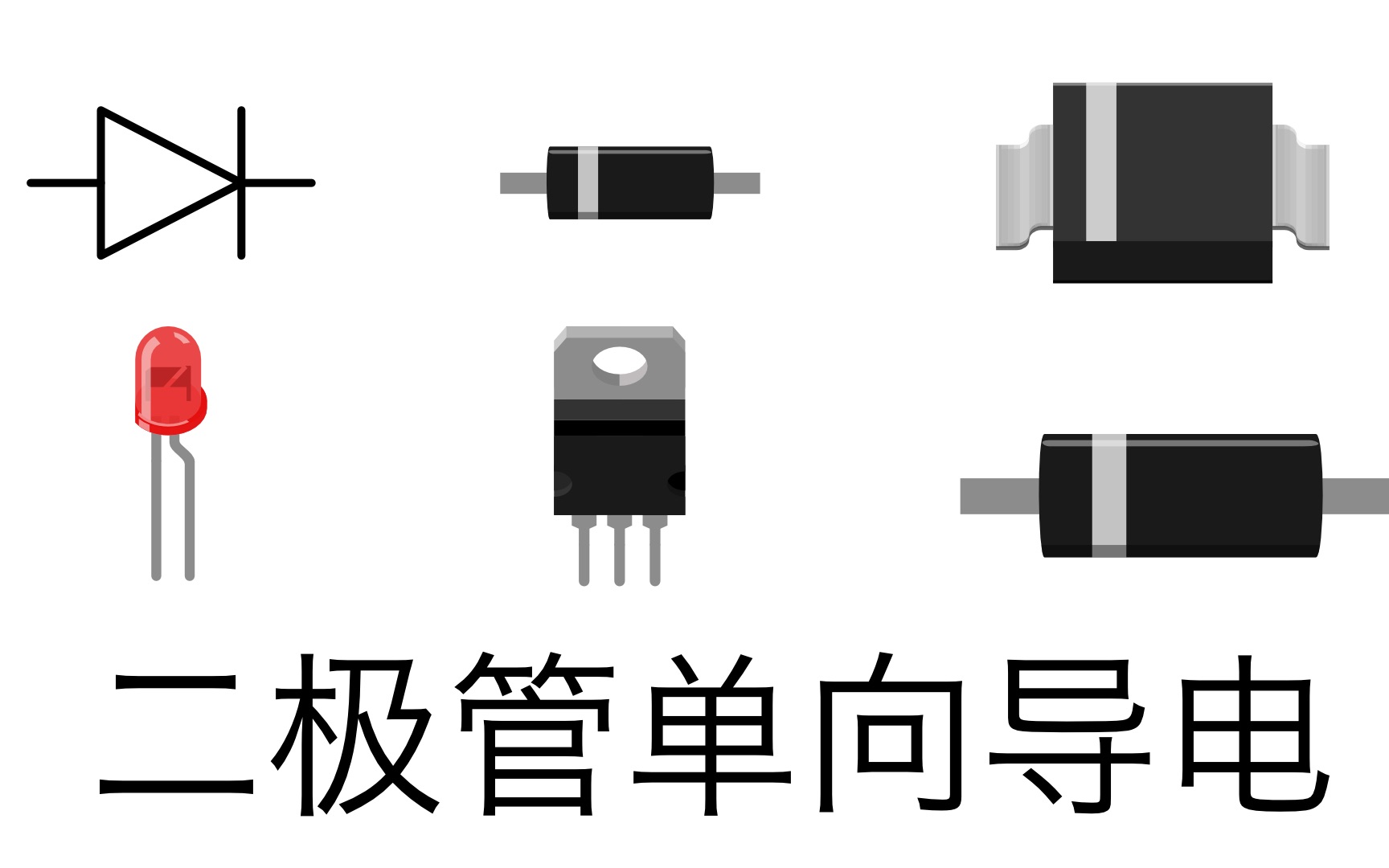 半导体为什么叫半导体?它是如何导电的?原理非常简单,知道的人却不多!
