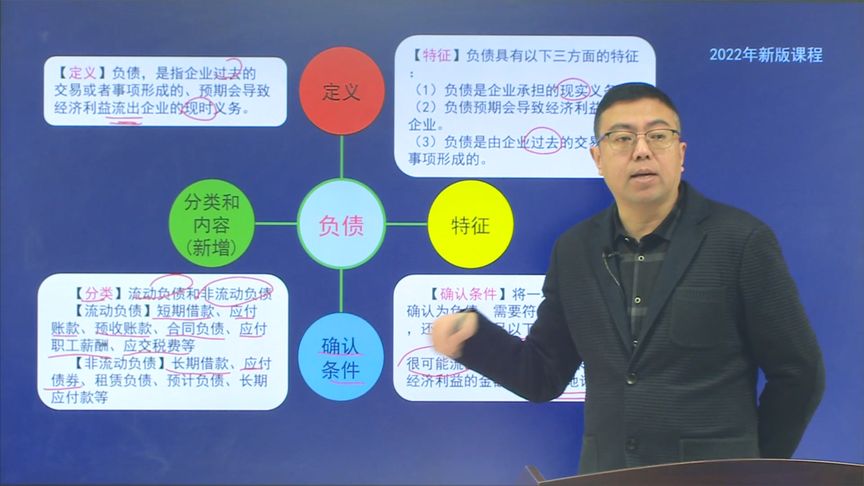 2022年初级会计实务第二章第一节会计要素(2)负债与所有者权益