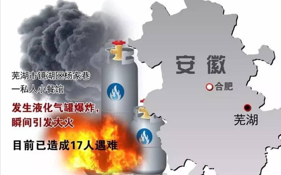 《走近中国消防》-安徽芜湖液化气罐爆炸事故,17人死亡(2015年)
