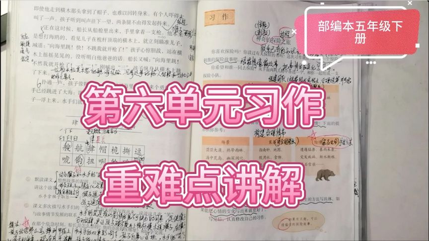 部编本语文五年级下册第六单元习作重难点讲解