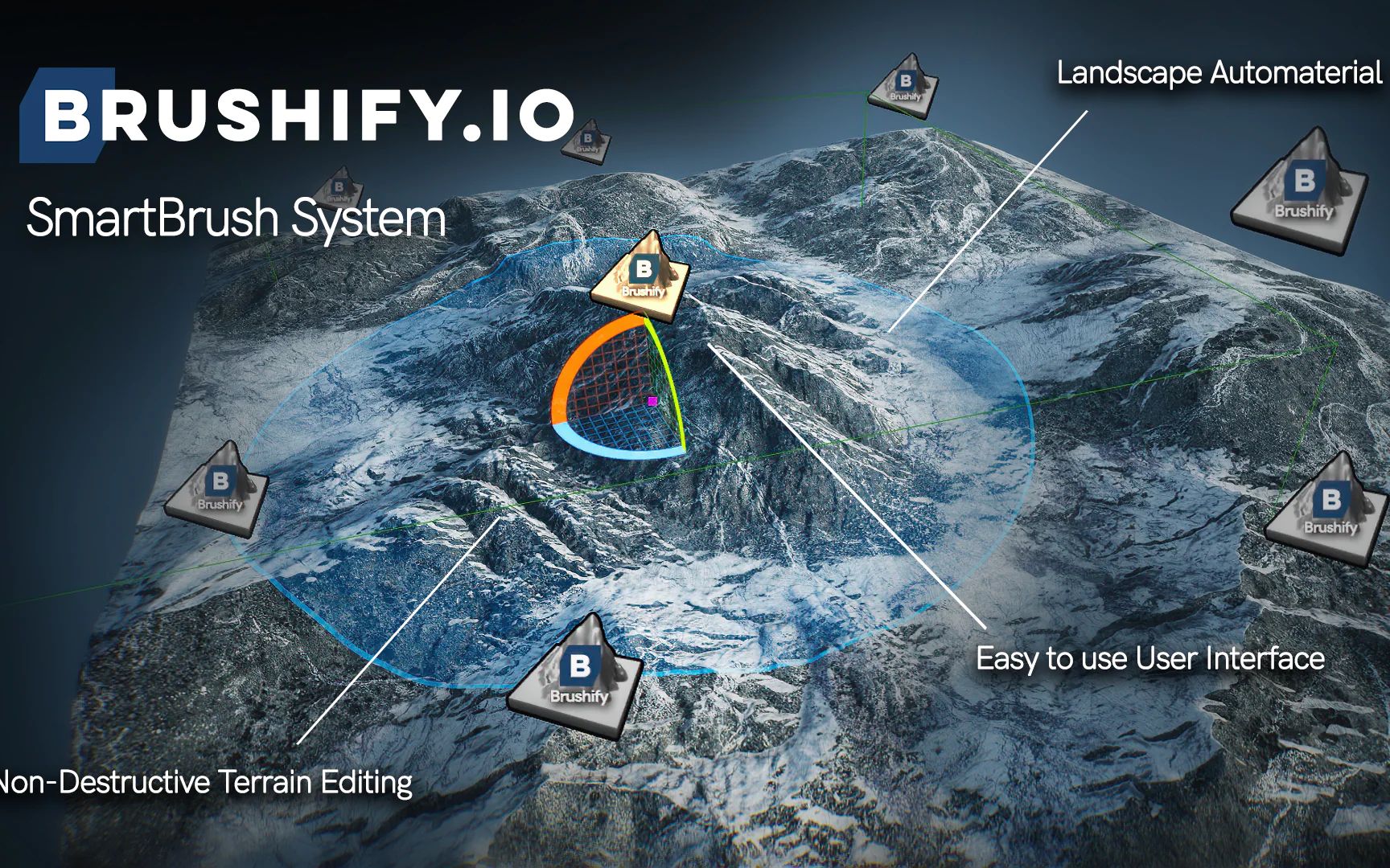 UE地形地貌地表工具笔刷景观系统 Brushify – SmartBrush System