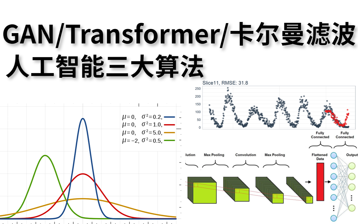 强推!【人工智能三大算法】GAN生成式对抗网络/Transformer/卡尔曼...
