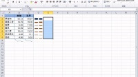 Excel 2010图表新功能