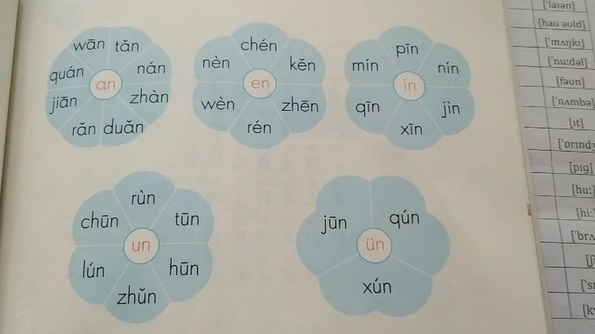 5个前鼻韵母组成的音节发音