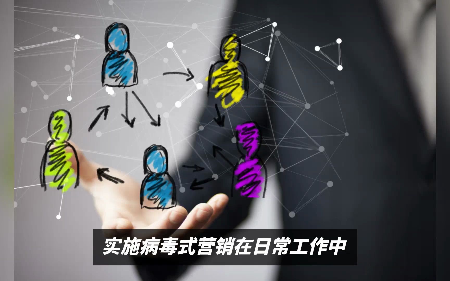 喜传播科普丨什么是网络病毒式营销?