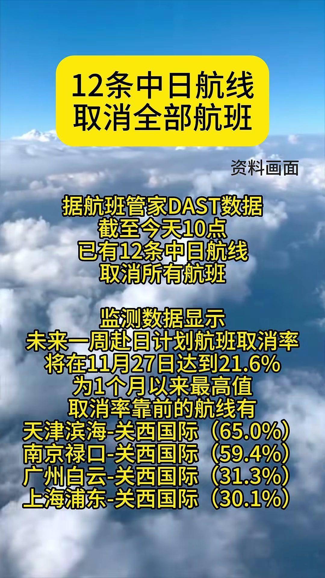 12条中日航线取消全部航班#中日航线#航班取消