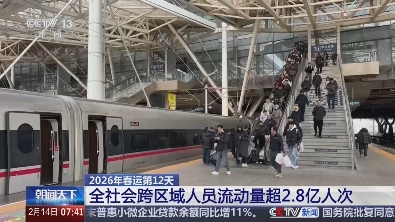 [朝闻天下]2026年春运第12天 全社会跨区域人员流动量超2.8亿人次
