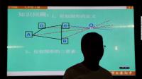 【获奖】沪科版初三九年级数学上册22.4 图形的位似变换-徐老师_优质...