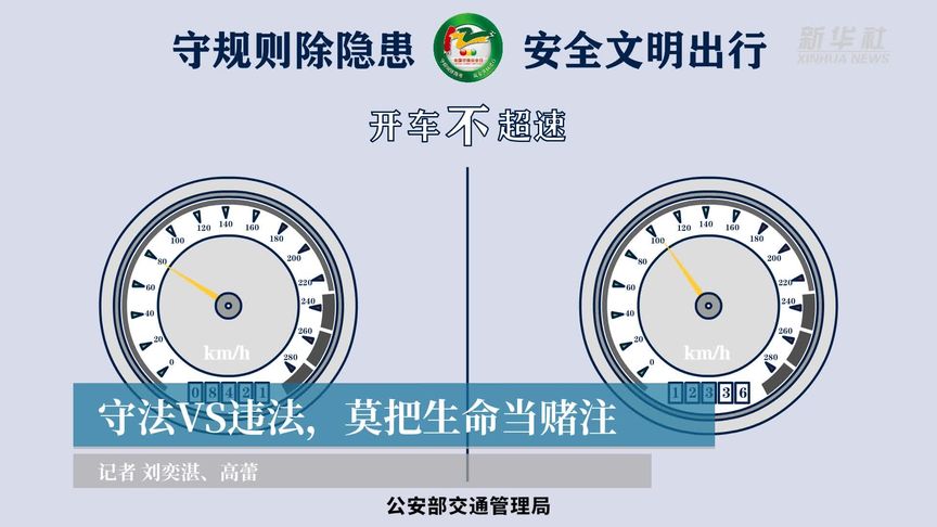 守法VS违法:莫把生命当赌注