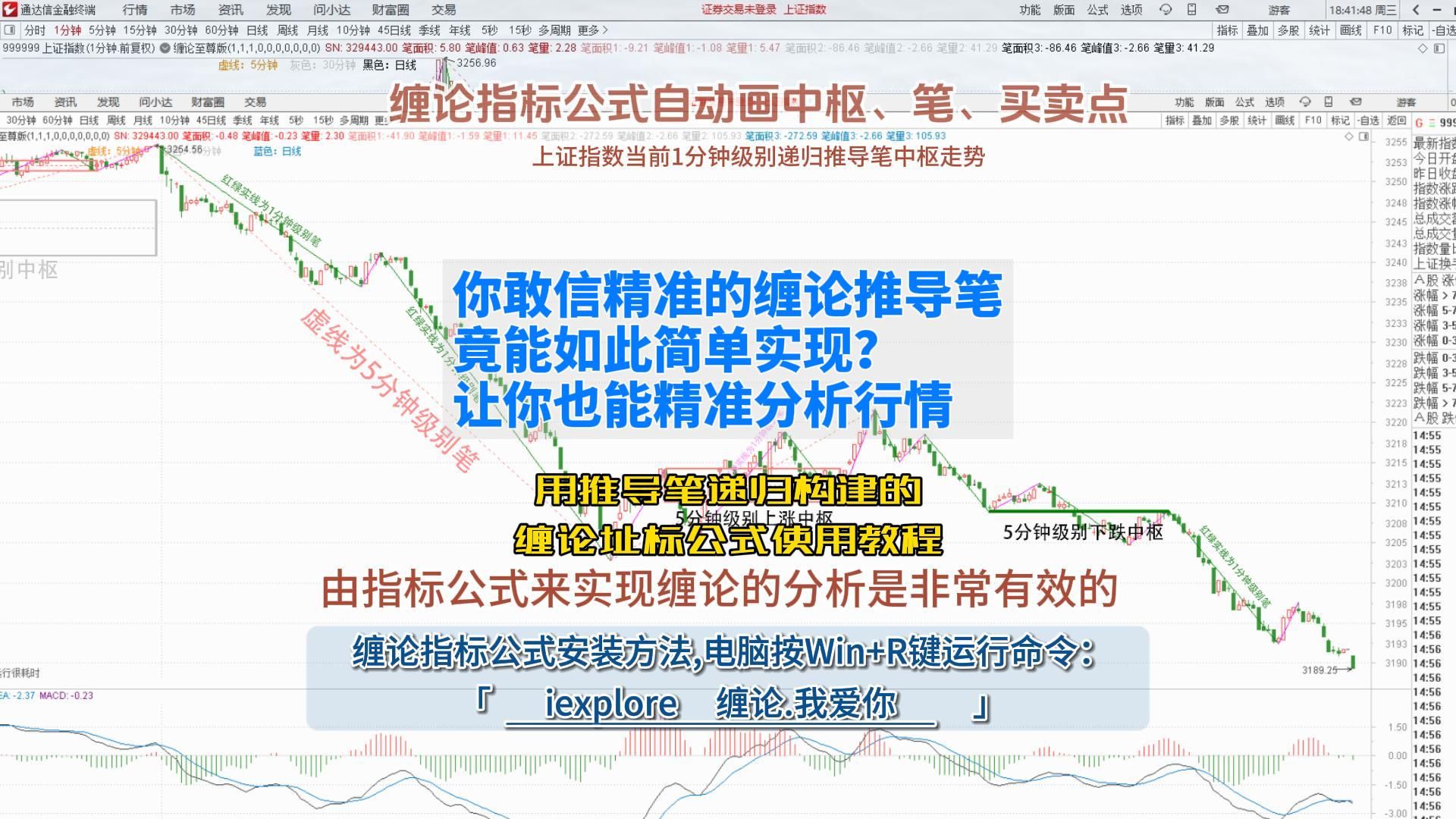 用推导笔递归构建的缠论指标公式使用教程(1)