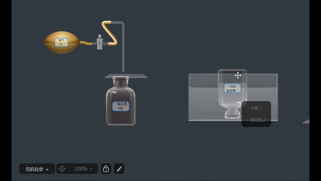 高中化学小知识一氧化氮和二氧化氮的相互转化