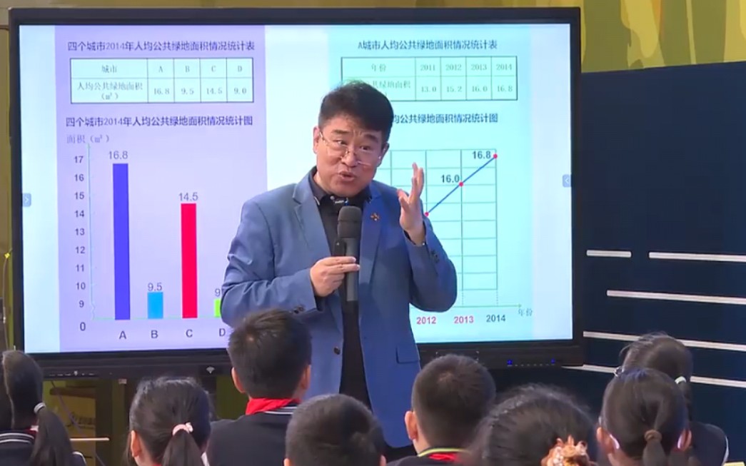 《折线统计图》公开课【新课标理念教学】数学教师必看!