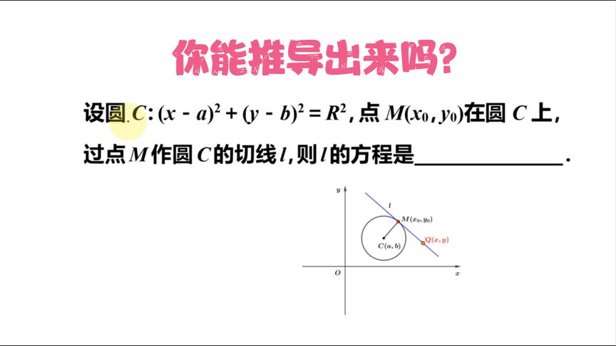【圆】推导过圆上一点的切线方程