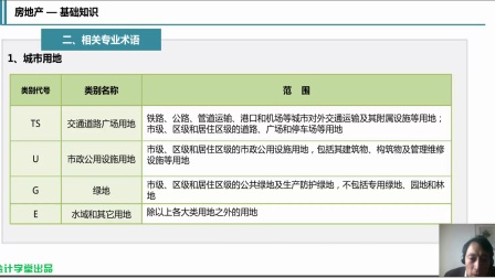 房地产企业会计做账_房地产企业会计处理_房地产企业会计核算实务