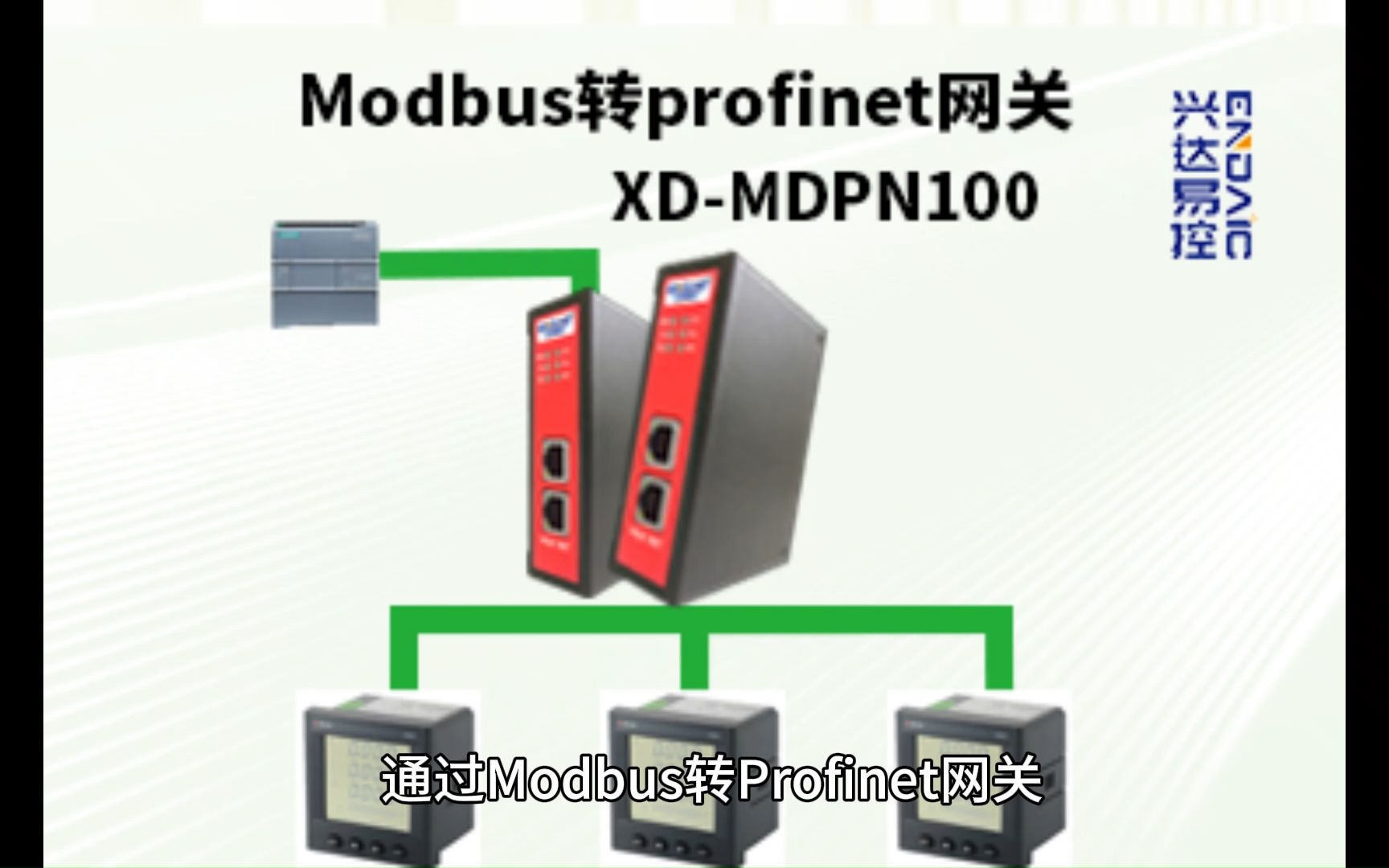 通过Modbus转Profinet网关,实现了PLC与多功能电力仪表通讯配置案例
