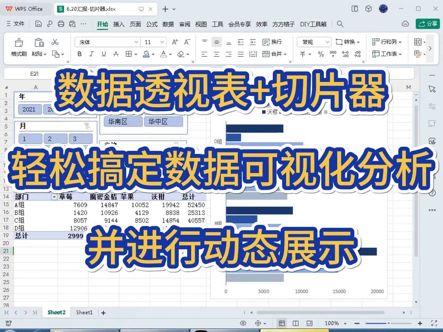 数据透视表+切片器,轻松搞定数据可视化分析并进行动态展示