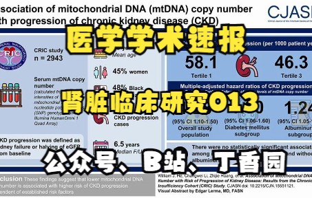 线粒体DNA拷贝数与肾病进展风险的关系