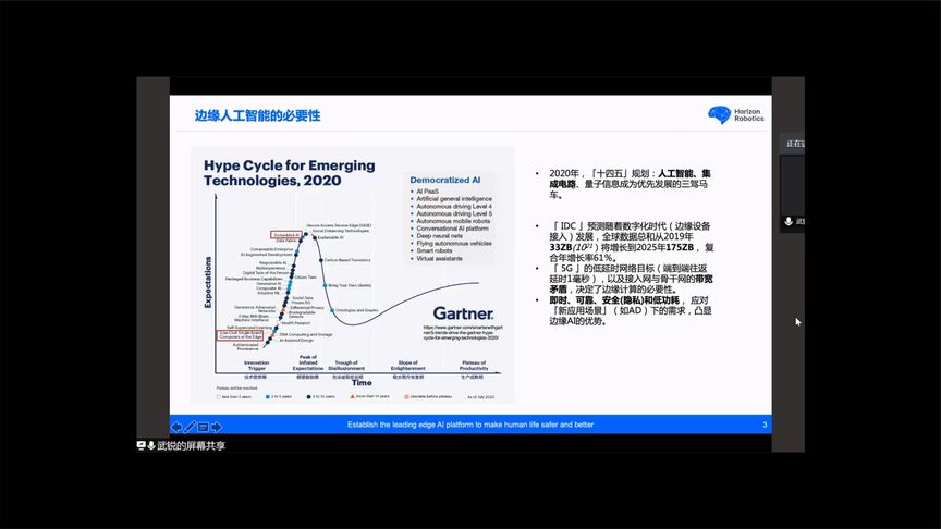 边缘计算时代下的计算机视觉技术落地实践