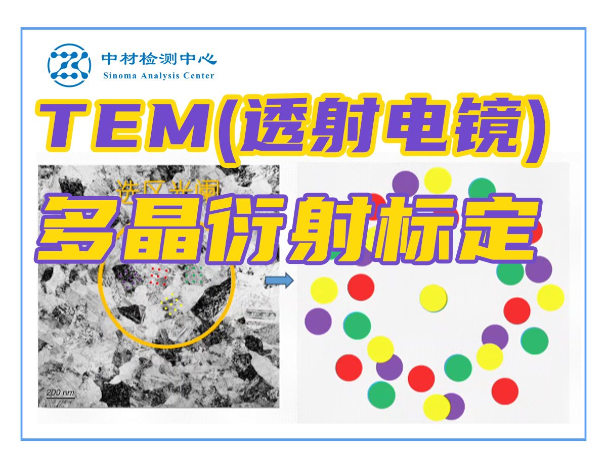 TEM测试(透射电镜)基础知识——多晶衍射标定