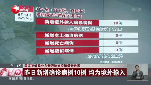 国家卫健委公布新冠肺炎疫情最新数据:昨日新增无症状感染者39例 均...