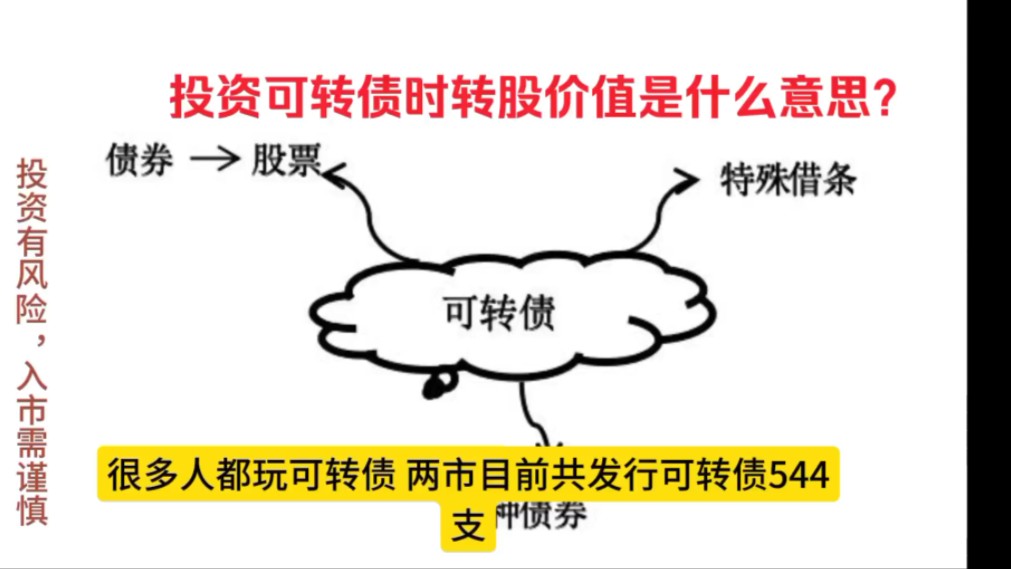 投资可转债时转股价值是什么意思?转股价值重要吗?#可转债#股民