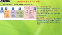 第018章 STM32外设之高级控制定时器(第2节)_定时器时钟源2