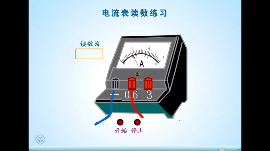 物理小课堂-教你3分钟掌握电流表的读数