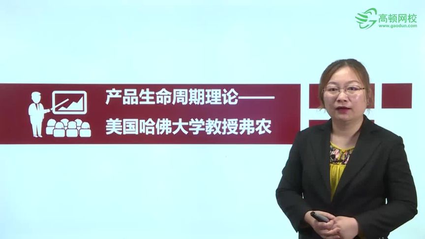 产品生命周期理论——美国哈佛大学教授弗农