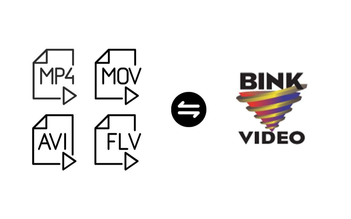 普通视频与Bink文件(bik)互转