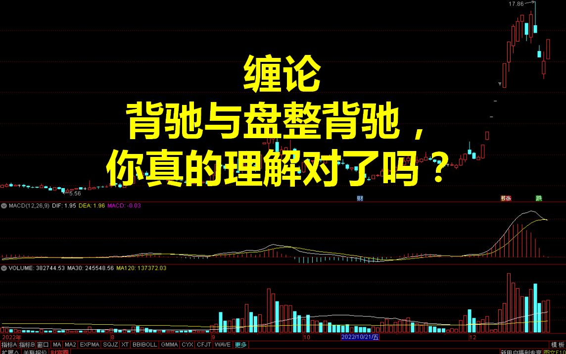 20221227缠论:趋势与盘整,背驰与盘整背驰。你真的理解对了吗?