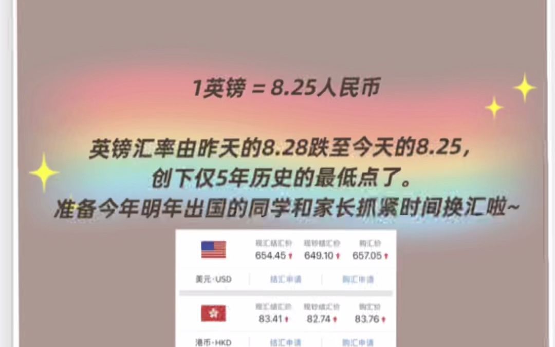 今日实时汇率|中国银行现汇卖出价