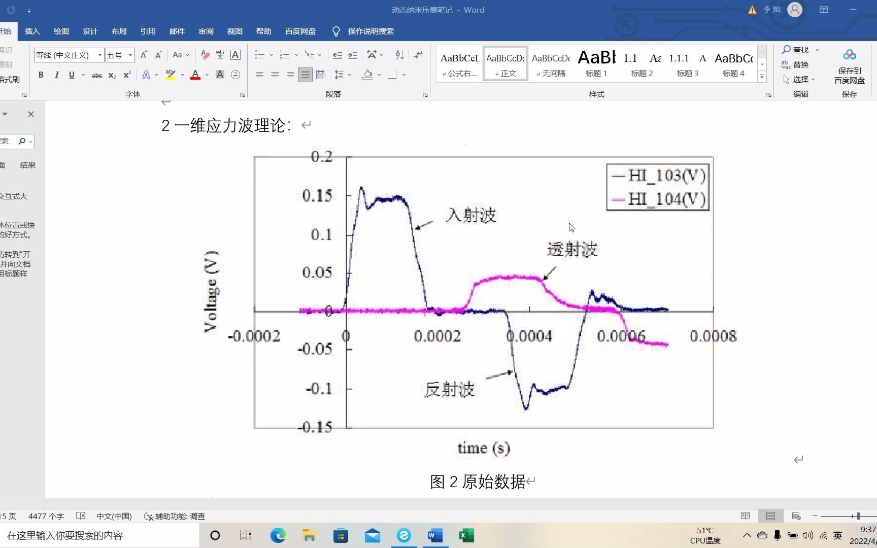 SHPB动态冲击仿真教程