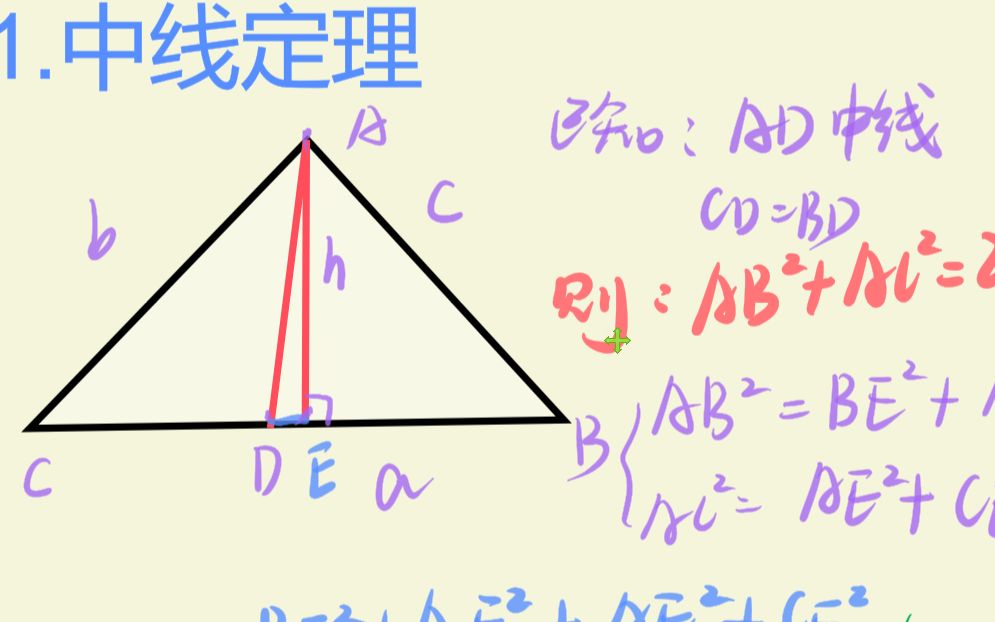 (你会证明中线定理吗?不会我来教你)【初中数学竞赛几何模型】1.中线...
