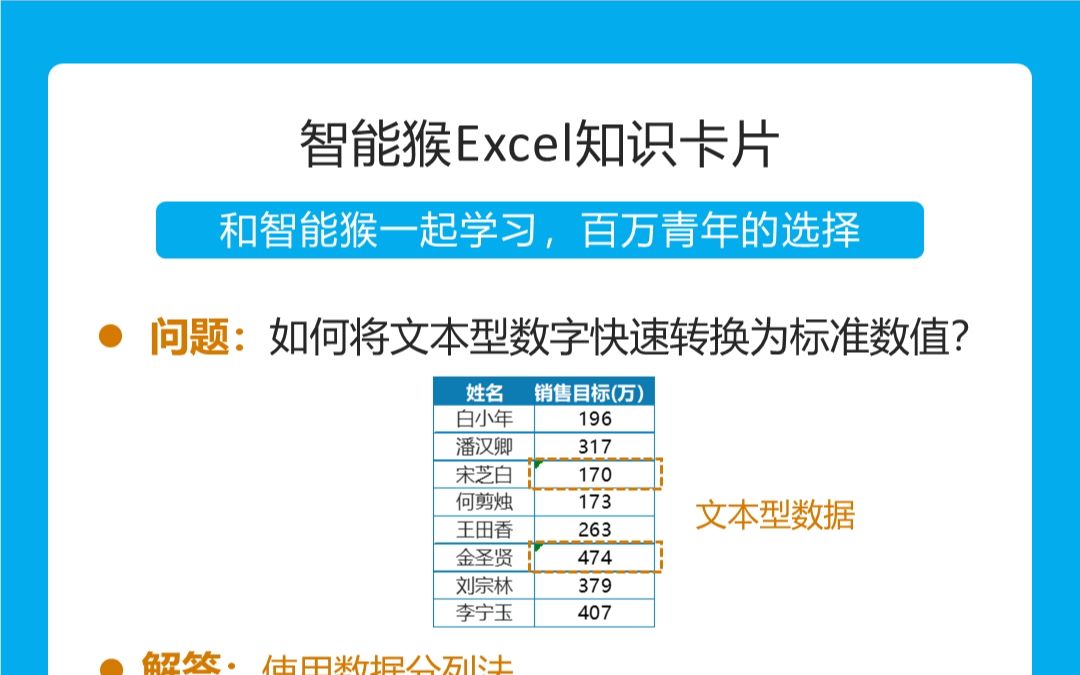 文本型数字转换为标准数值