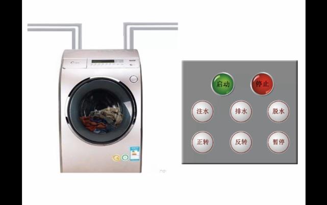 洗衣机控制程序设计三菱PLC