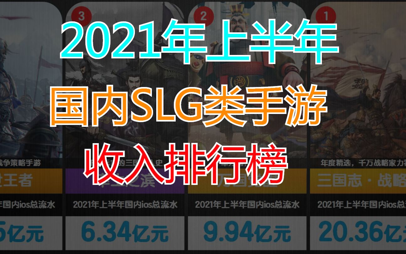 半年榜（6）2021年上半年SLG手游国内ios收入排行榜Top 30