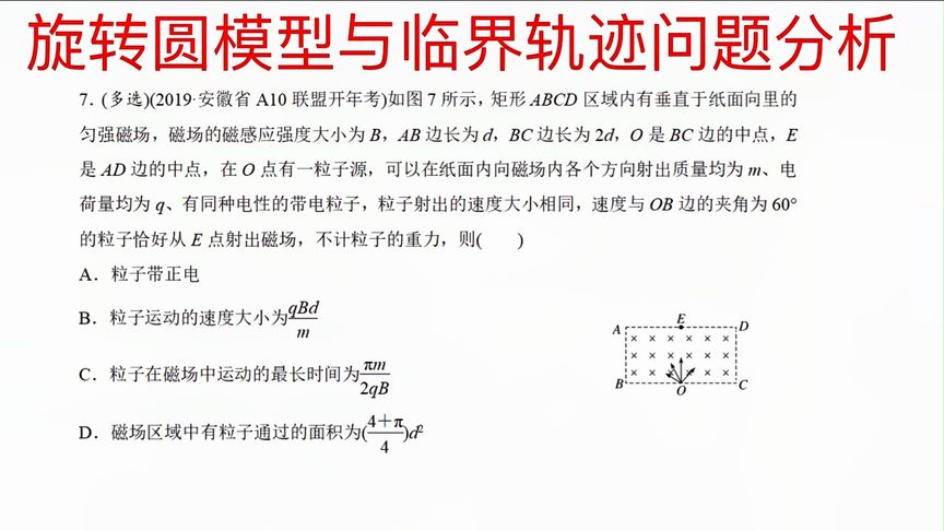 7.旋转圆模型与临界轨迹问题分析#学浪计划#七纵物理#微专题